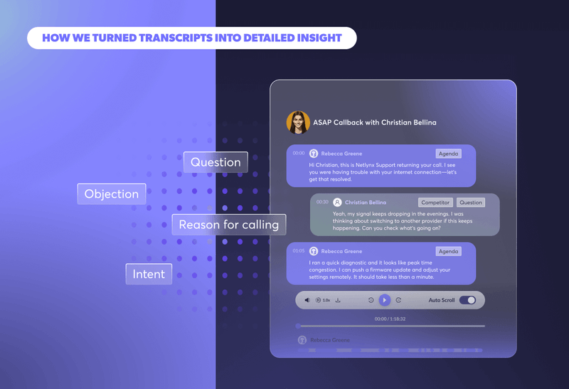 Anatomy of an AI Voice: What Makes It Sound Human